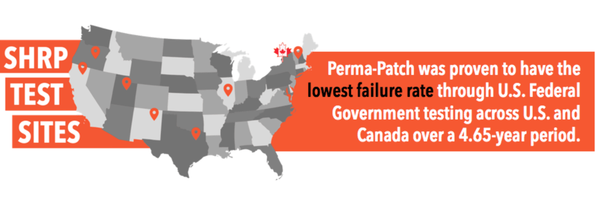 How Perma-Patch Proved to be the Most Durable Product | Perma-Patch